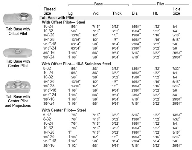welded nut with projections-tab base with offset pilot, tab base with ...